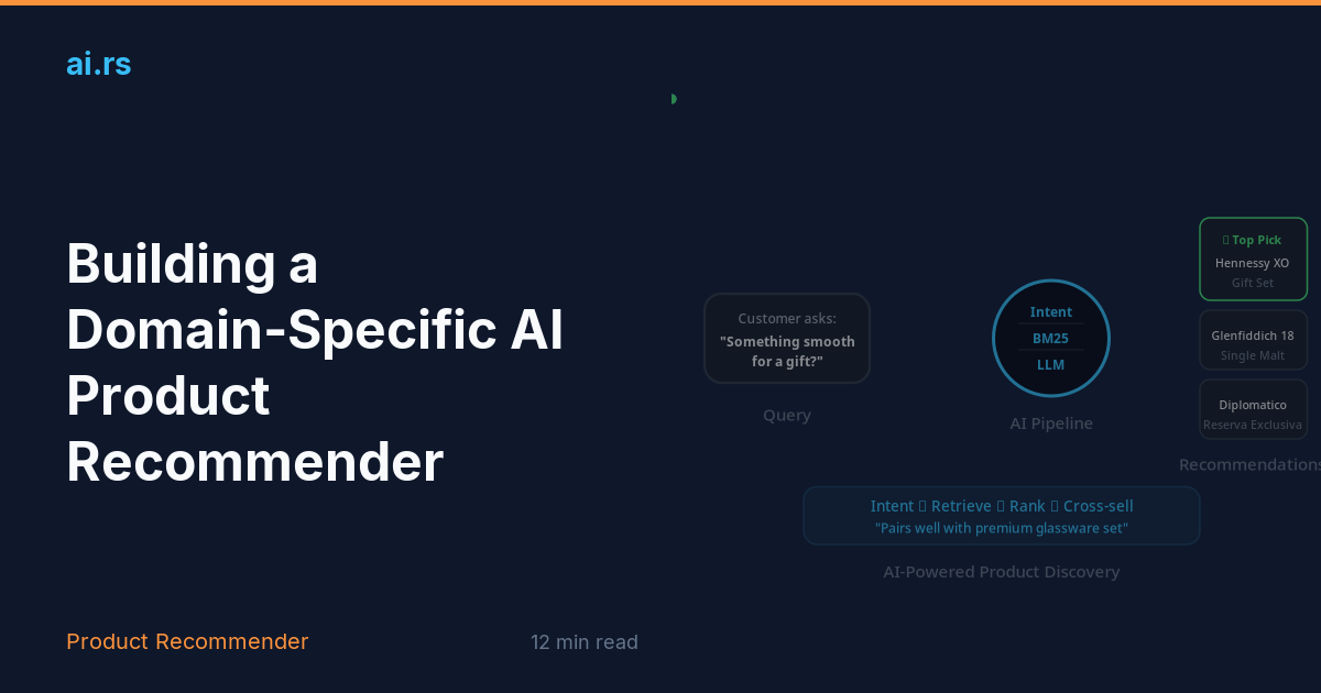 Building a Domain-Specific AI Product Recommender — ai.rs