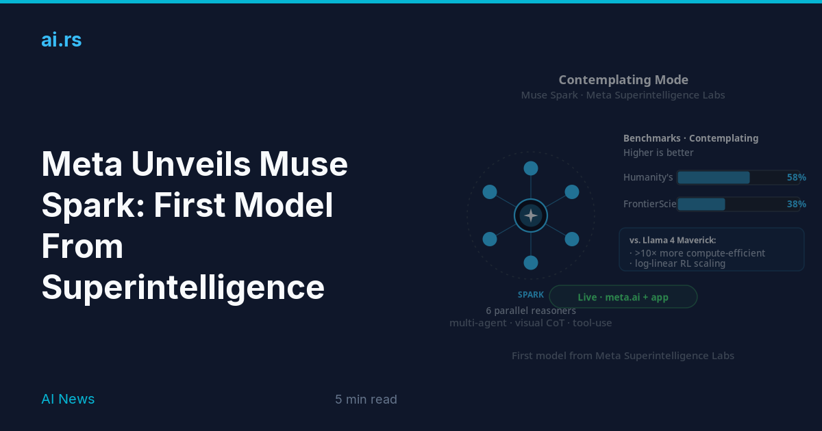 Meta Unveils Muse Spark: First Model From Superintelligence Labs — ai.rs